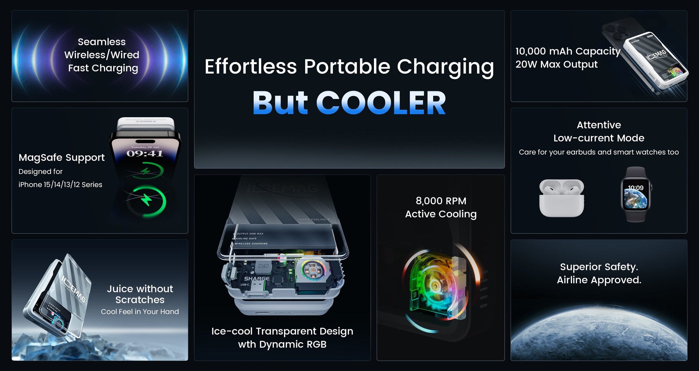 SHARGE ICEMAG Magnetic Battery Pack Active Cooling Wireless Power Bank